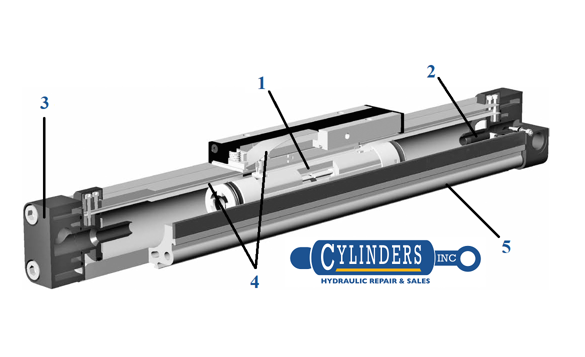 Rodless Pneumatic Cylinders: All You Need to Know
